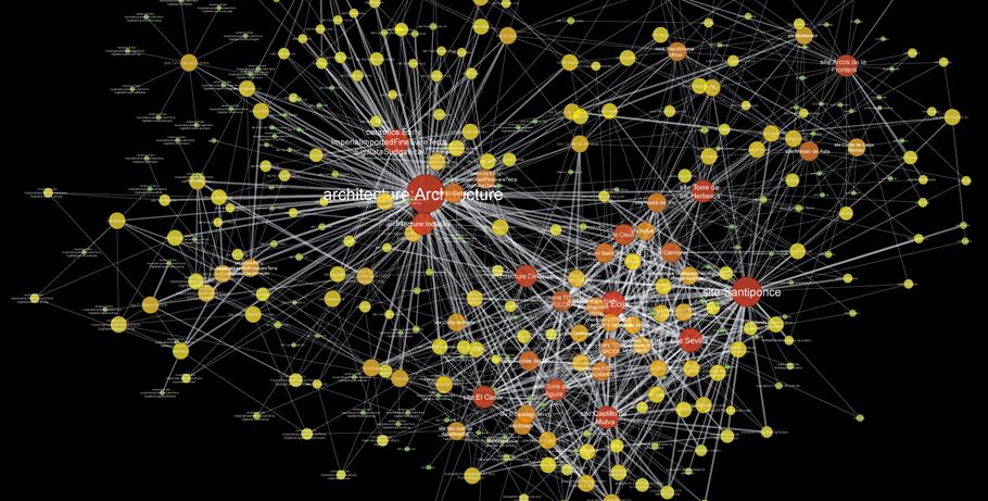 2) Complexity Science – Complex Systems Theory