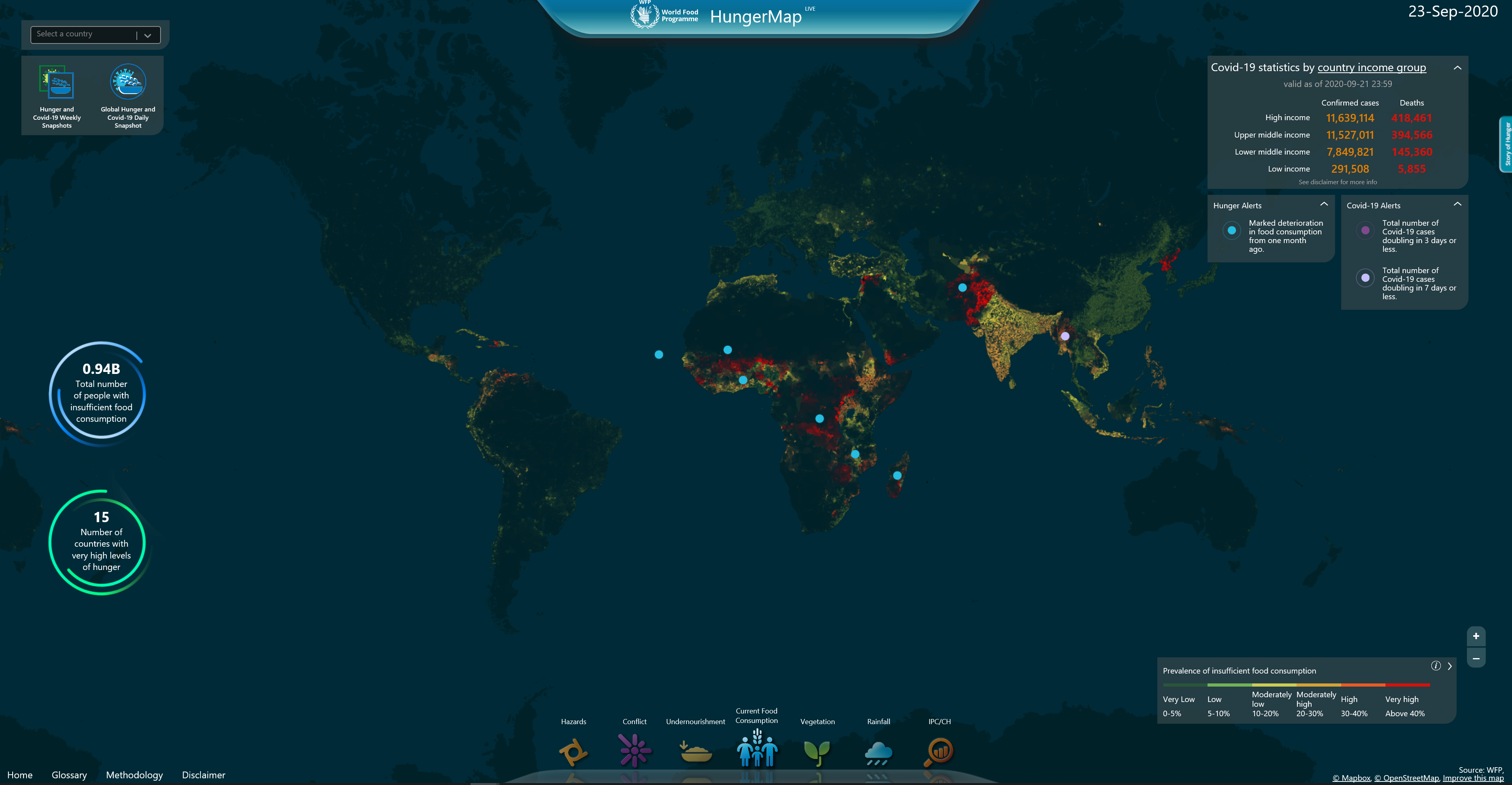 The Value of GIS & Spatial Data Science in Achieving the Sustainable ...
