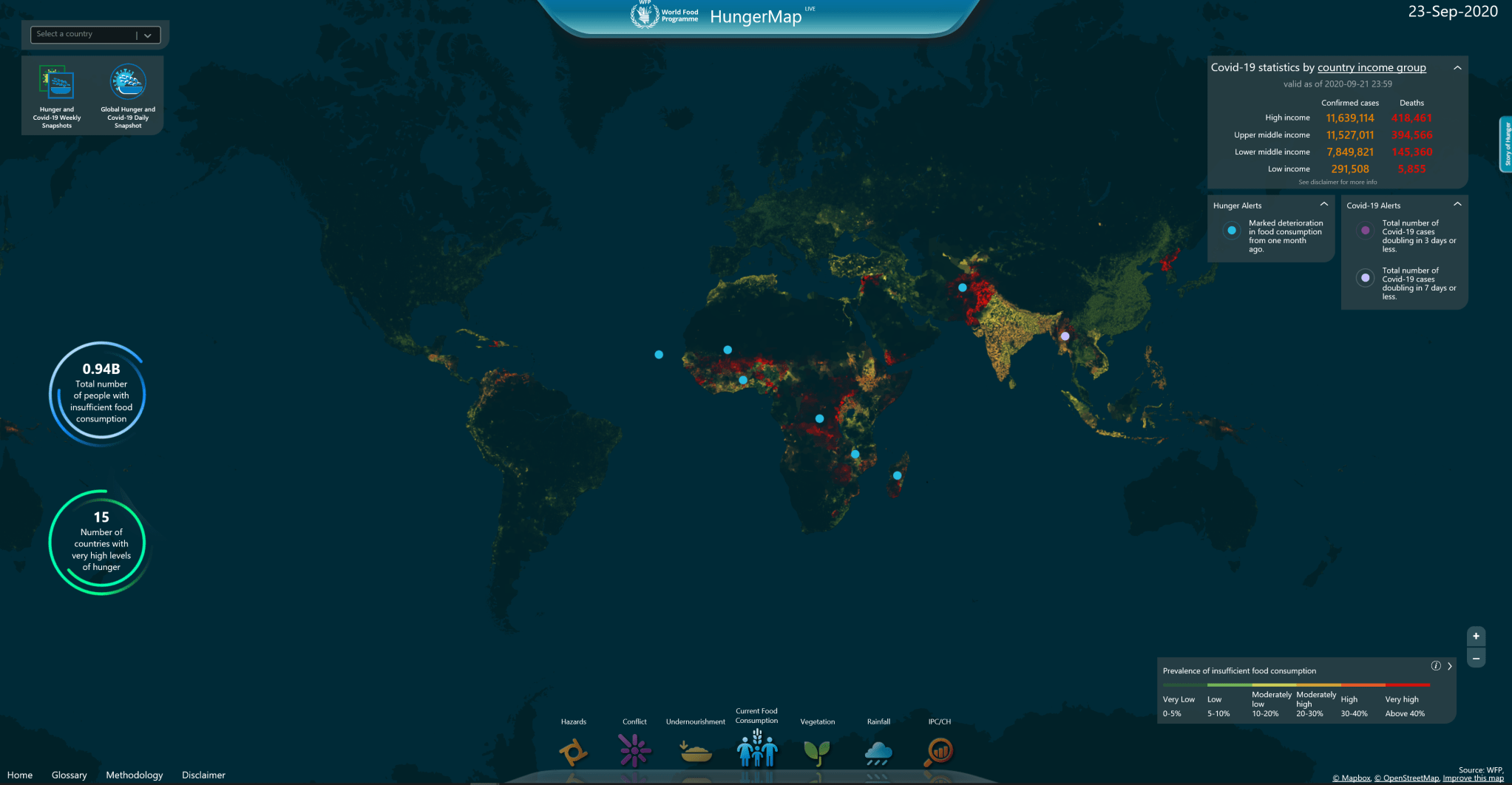 The Value of GIS & Spatial Data Science in Achieving the Sustainable ...