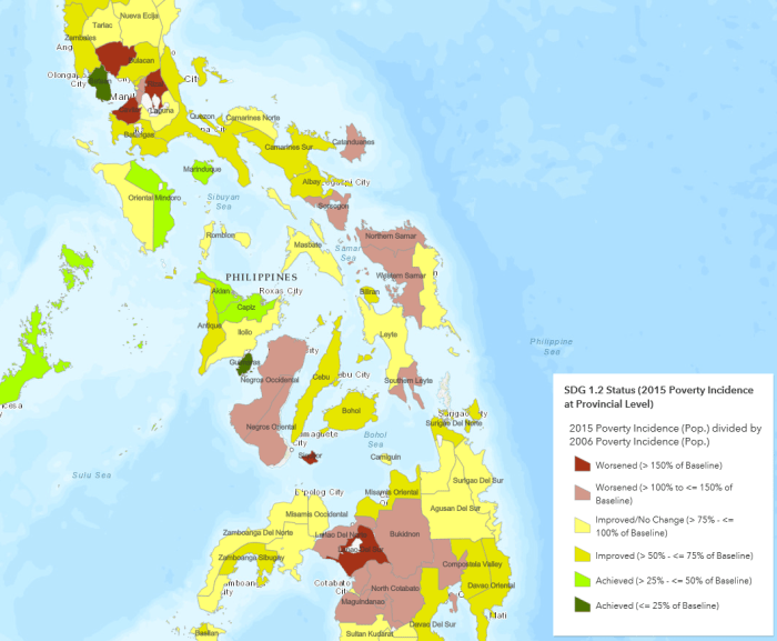 The Value of GIS & Spatial Data Science in Achieving the Sustainable ...